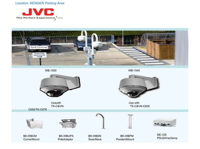 Ip Cctv Presentation | PPT