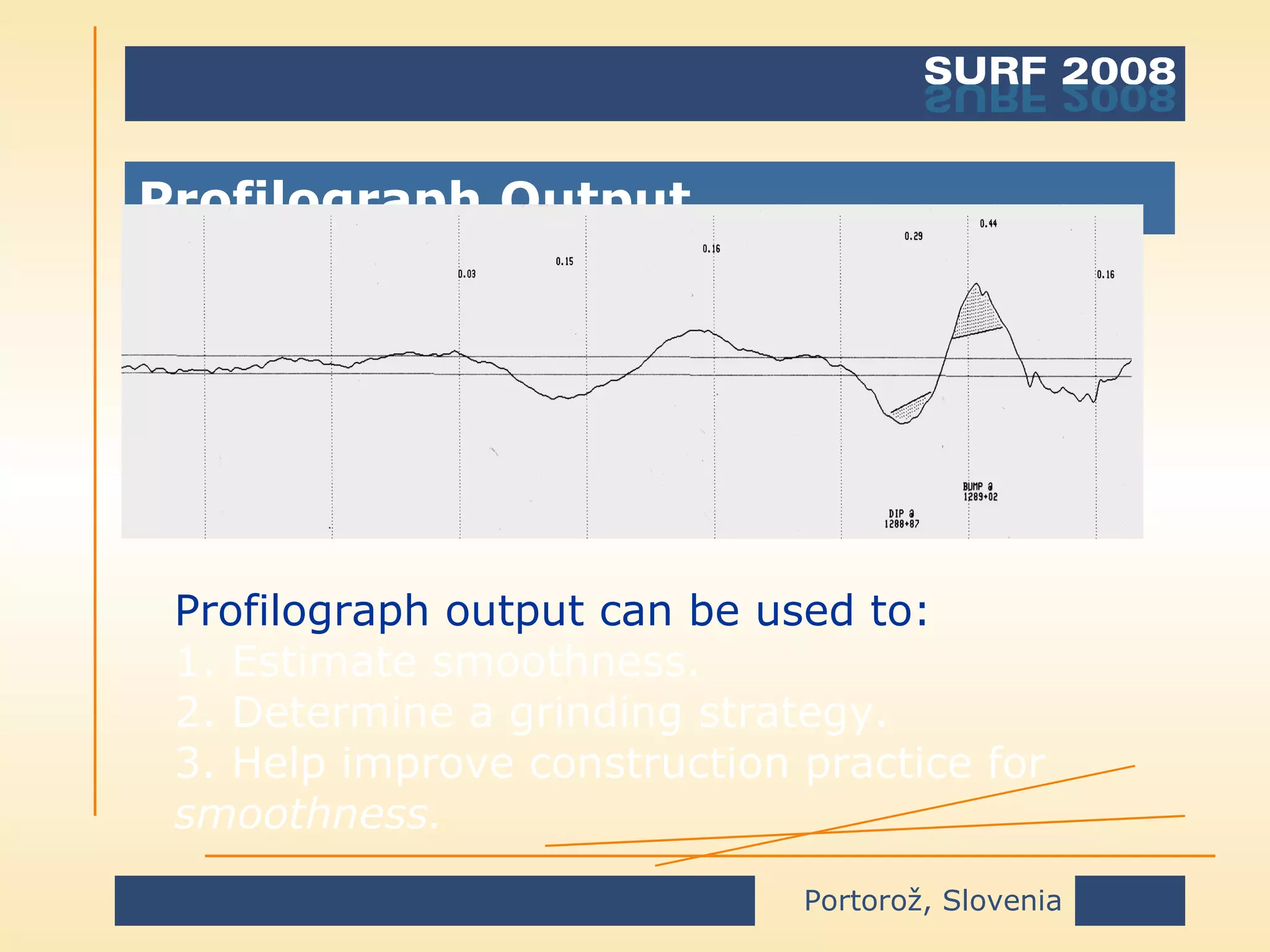 Implementation Grinding Simulation in ProVAL | PPT
