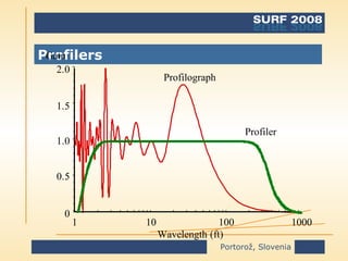 Implementation Grinding Simulation in ProVAL | PPT