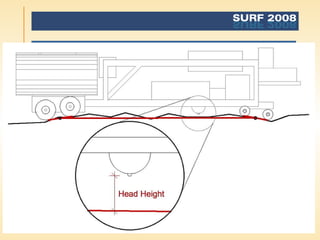 Implementation Grinding Simulation in ProVAL | PPT