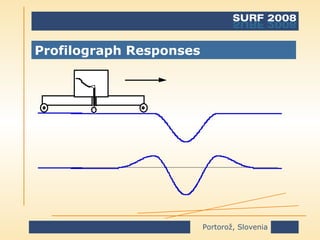 Implementation Grinding Simulation in ProVAL | PPT