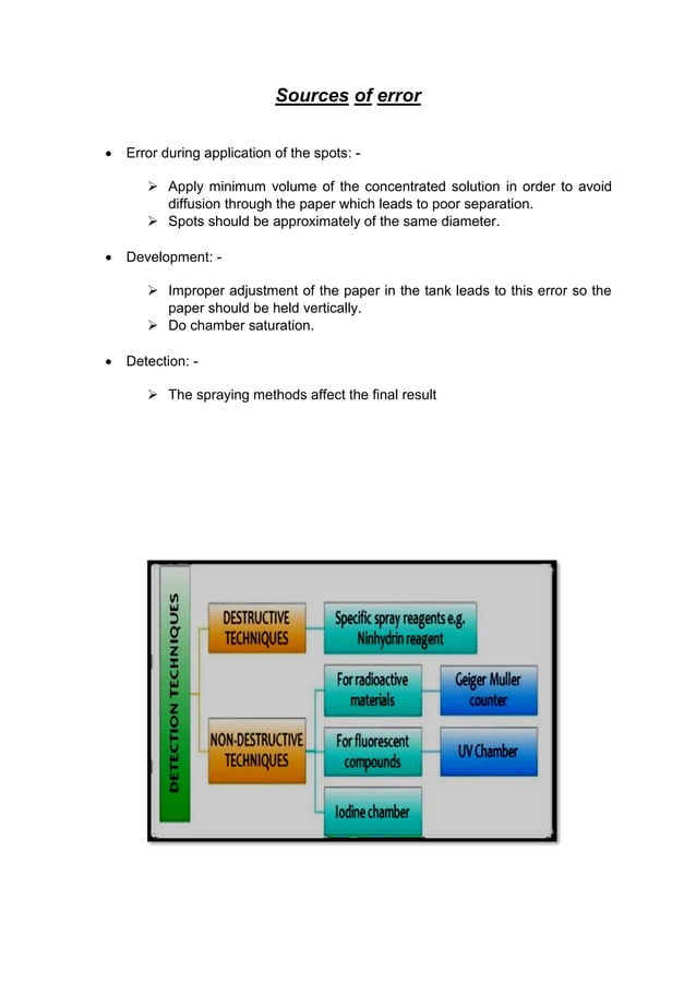 paper chromatography project class 12 | PDF | Chemistry | Science
