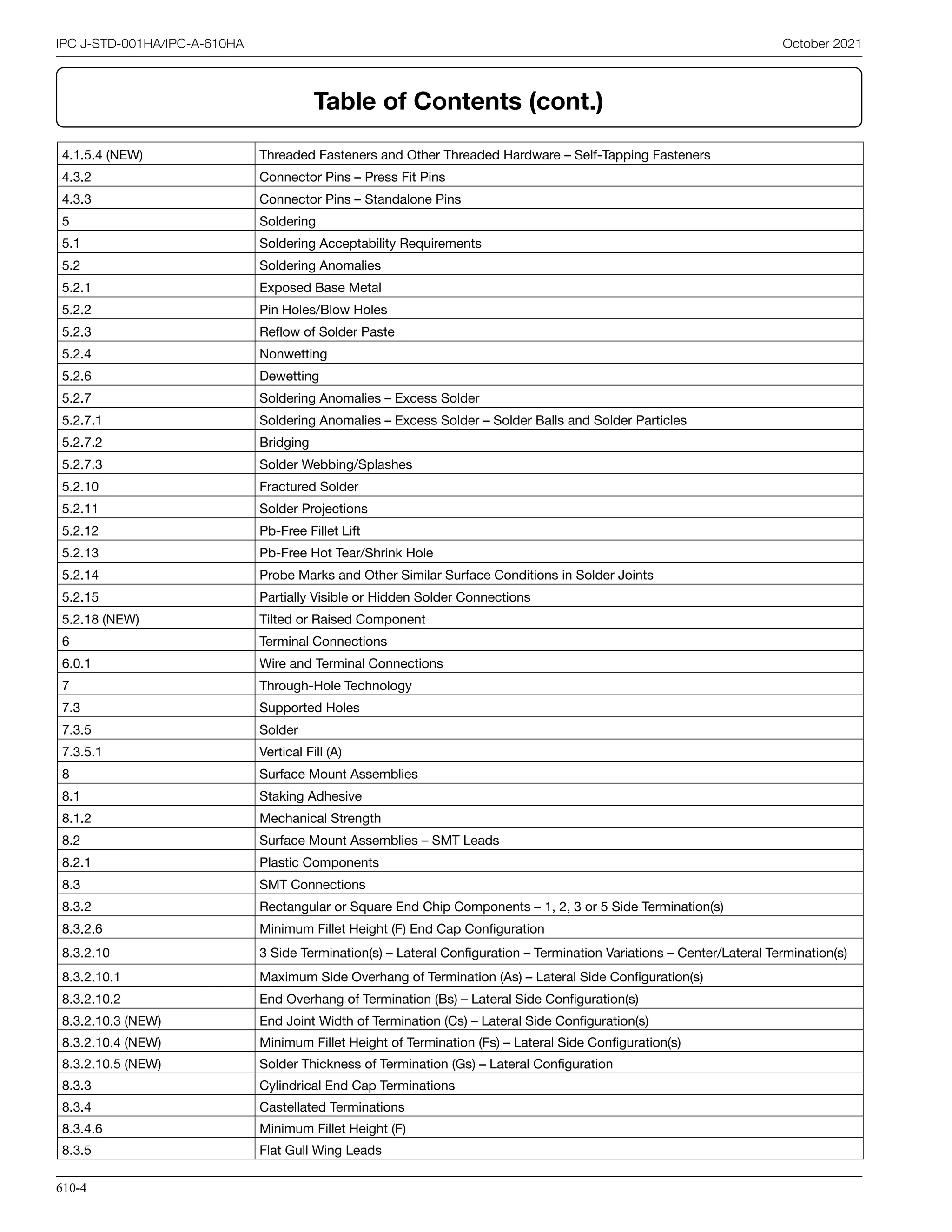 IPC J-STD-001HA-IPC-A-610HA_EN automotive addendum.pdf