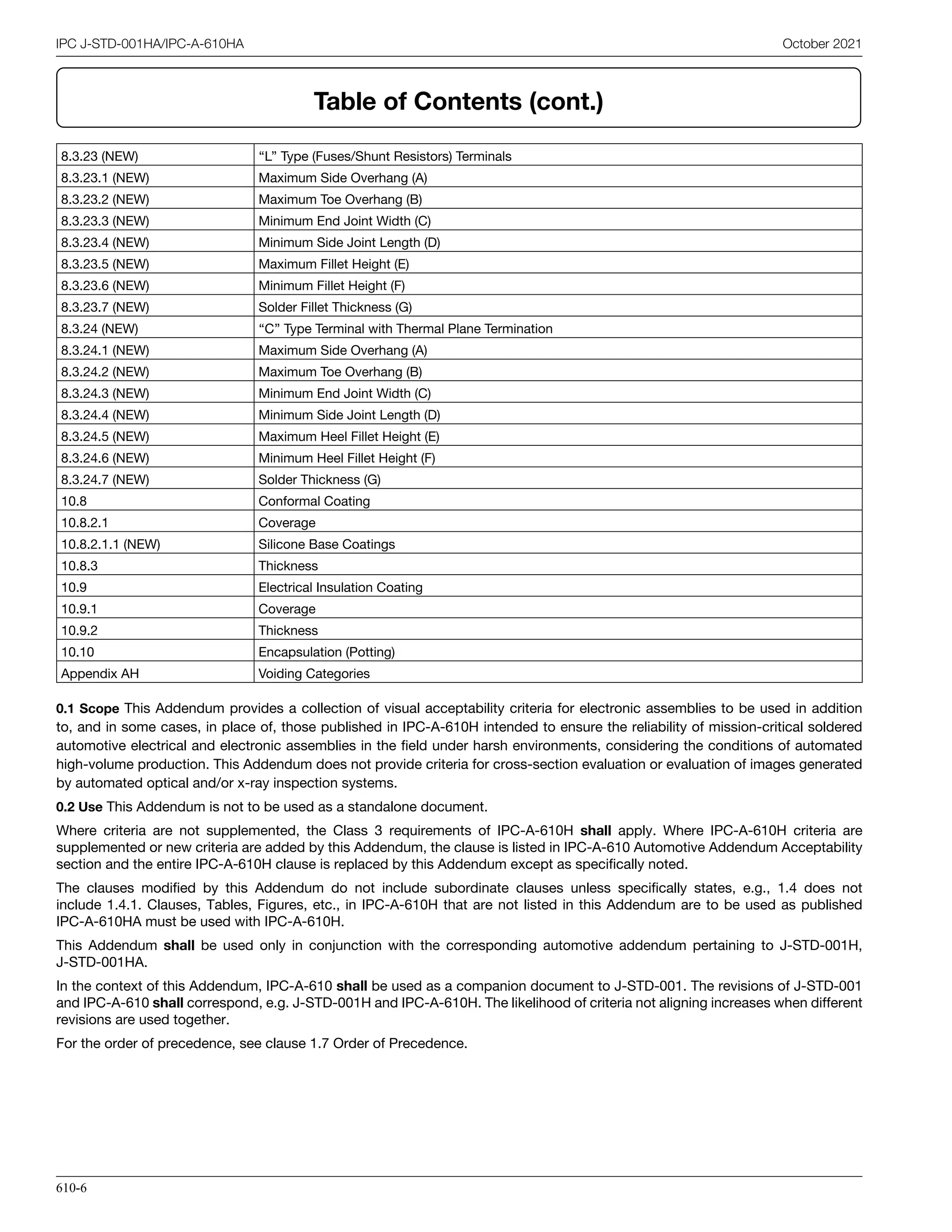 IPC J-STD-001HA-IPC-A-610HA_EN automotive addendum.pdf
