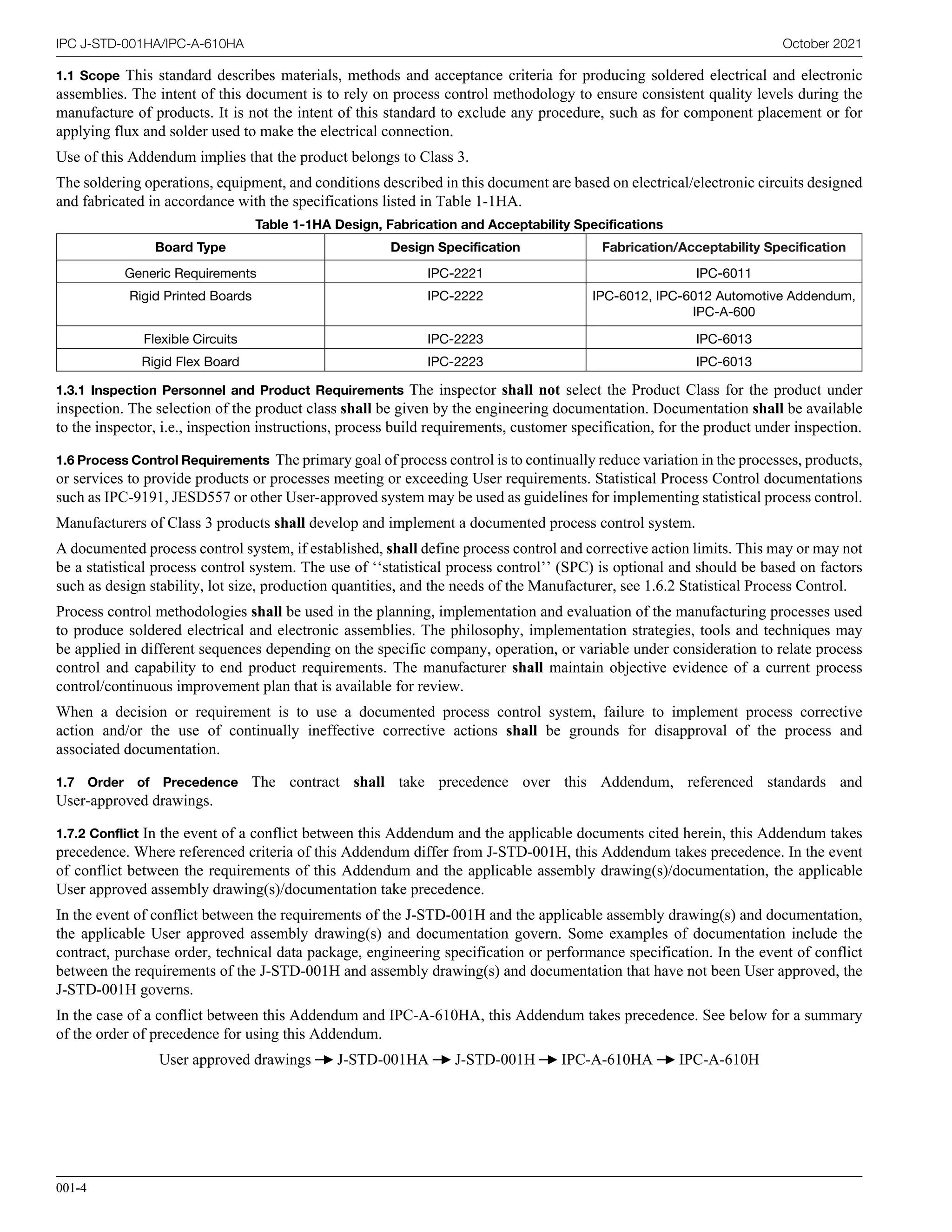 IPC J-STD-001HA-IPC-A-610HA_EN automotive addendum.pdf