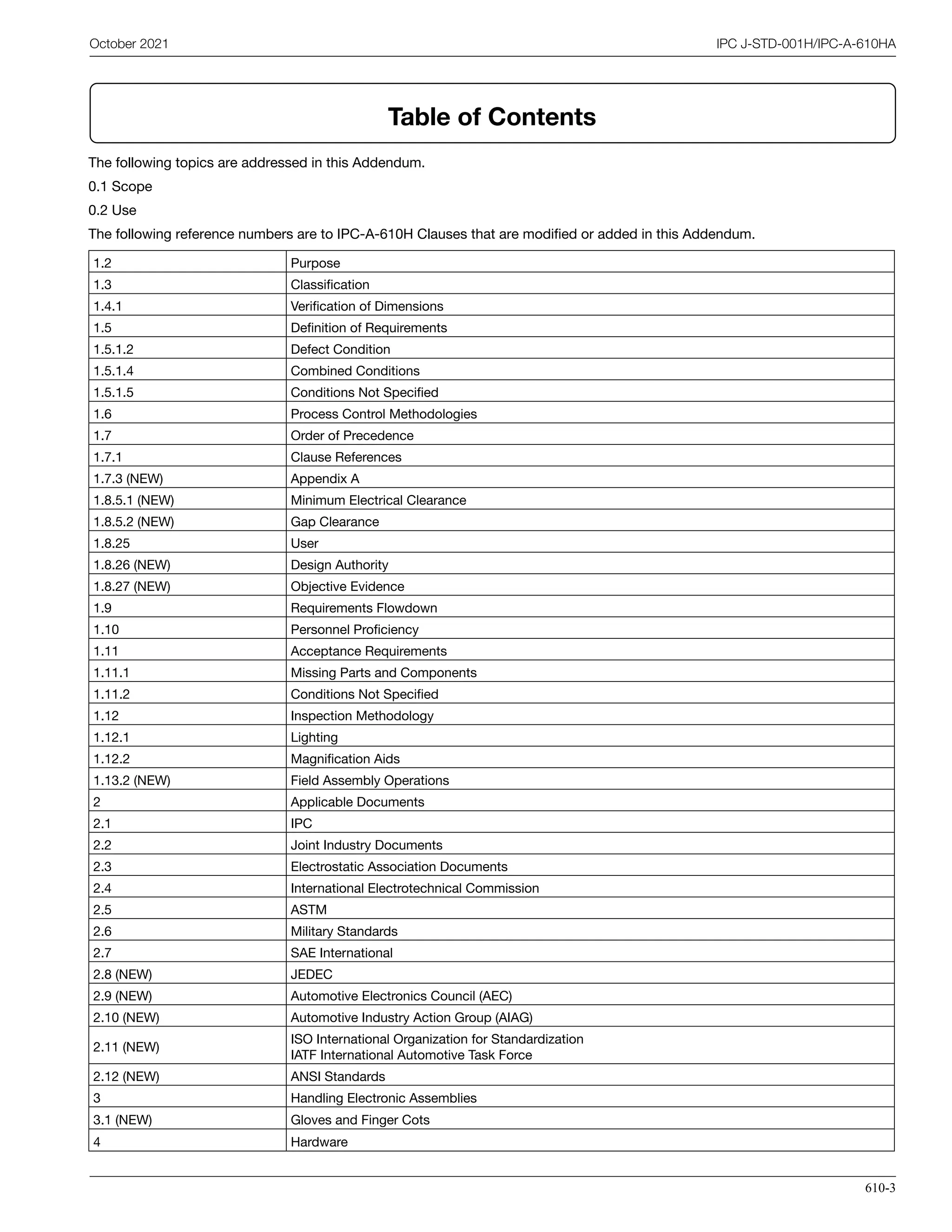 IPC J-STD-001HA-IPC-A-610HA_EN automotive addendum.pdf