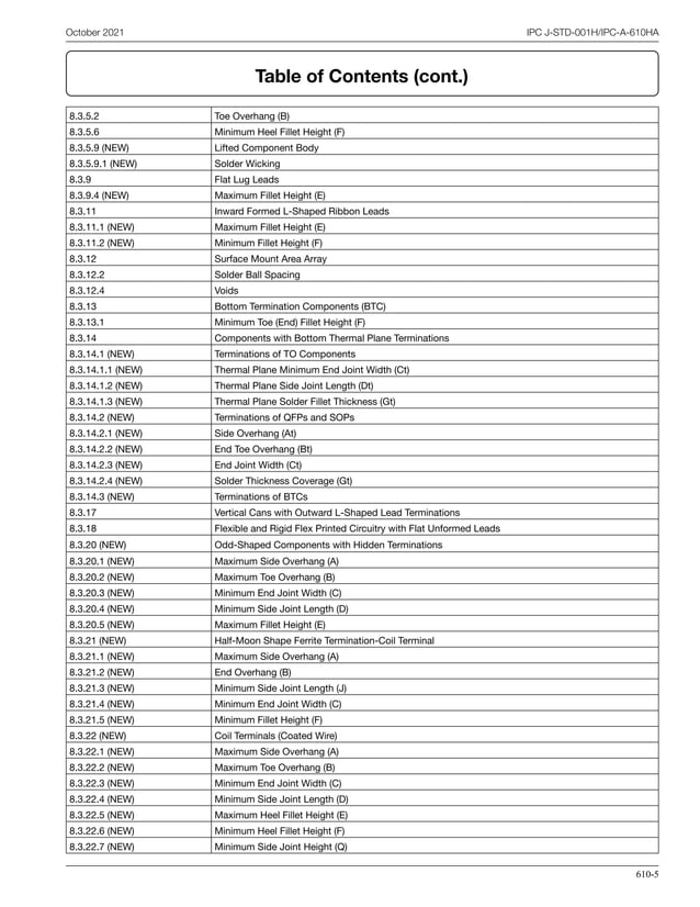 IPC J-STD-001HA-IPC-A-610HA_EN automotive addendum.pdf