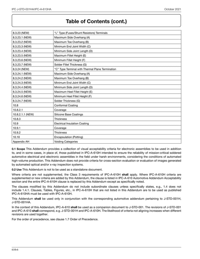 IPC J-STD-001HA-IPC-A-610HA_EN automotive addendum.pdf