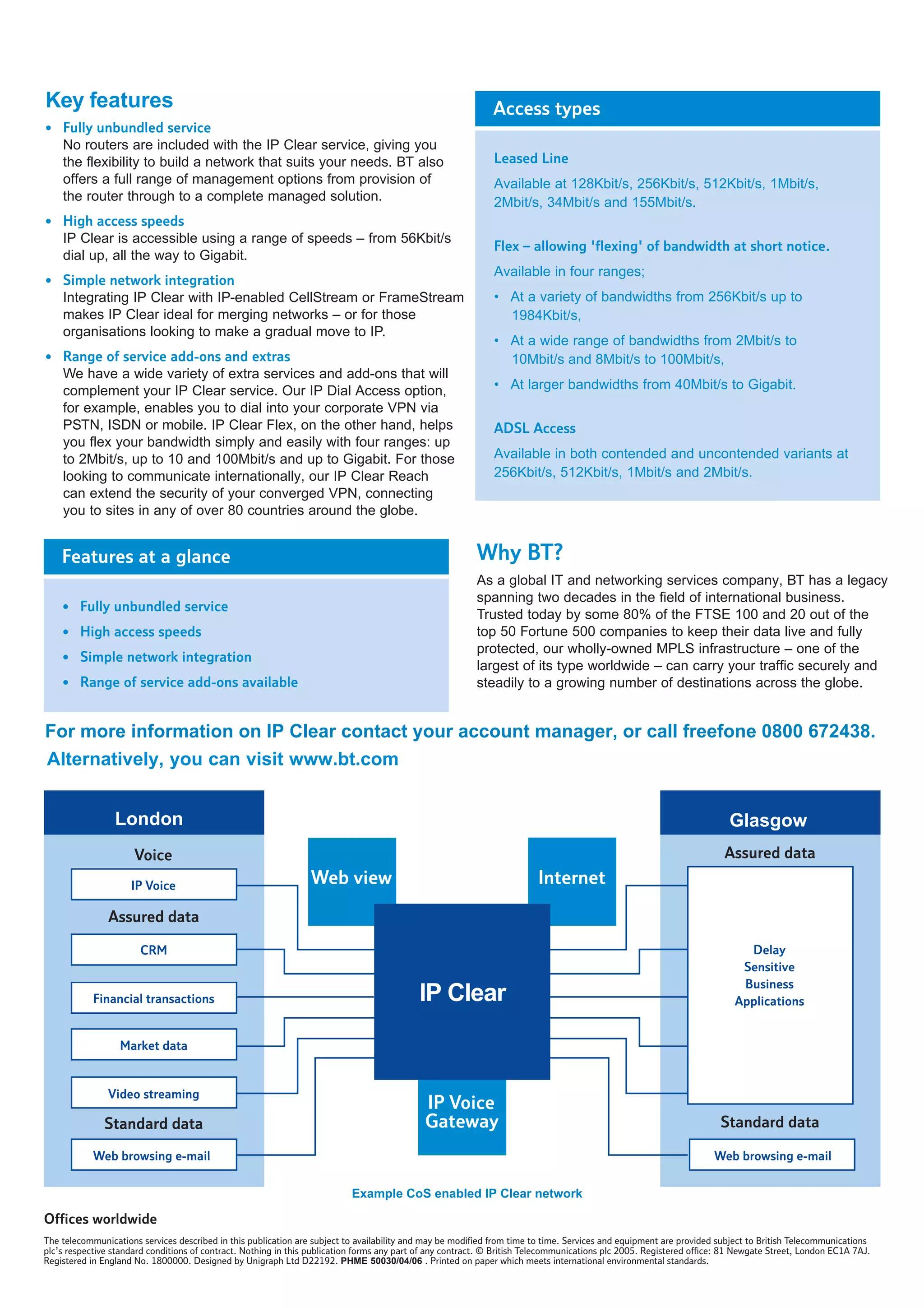 BT IP Clear Factsheet | PDF