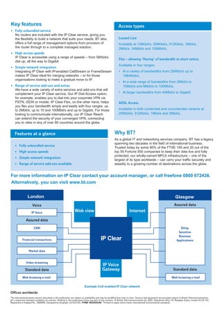 BT IP Clear Factsheet | PDF