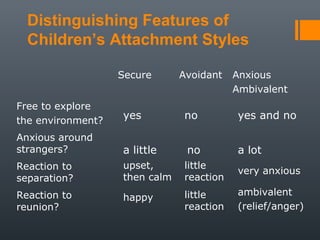 attachment | PPT