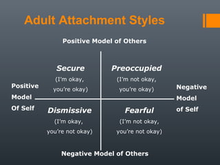 attachment | PPT