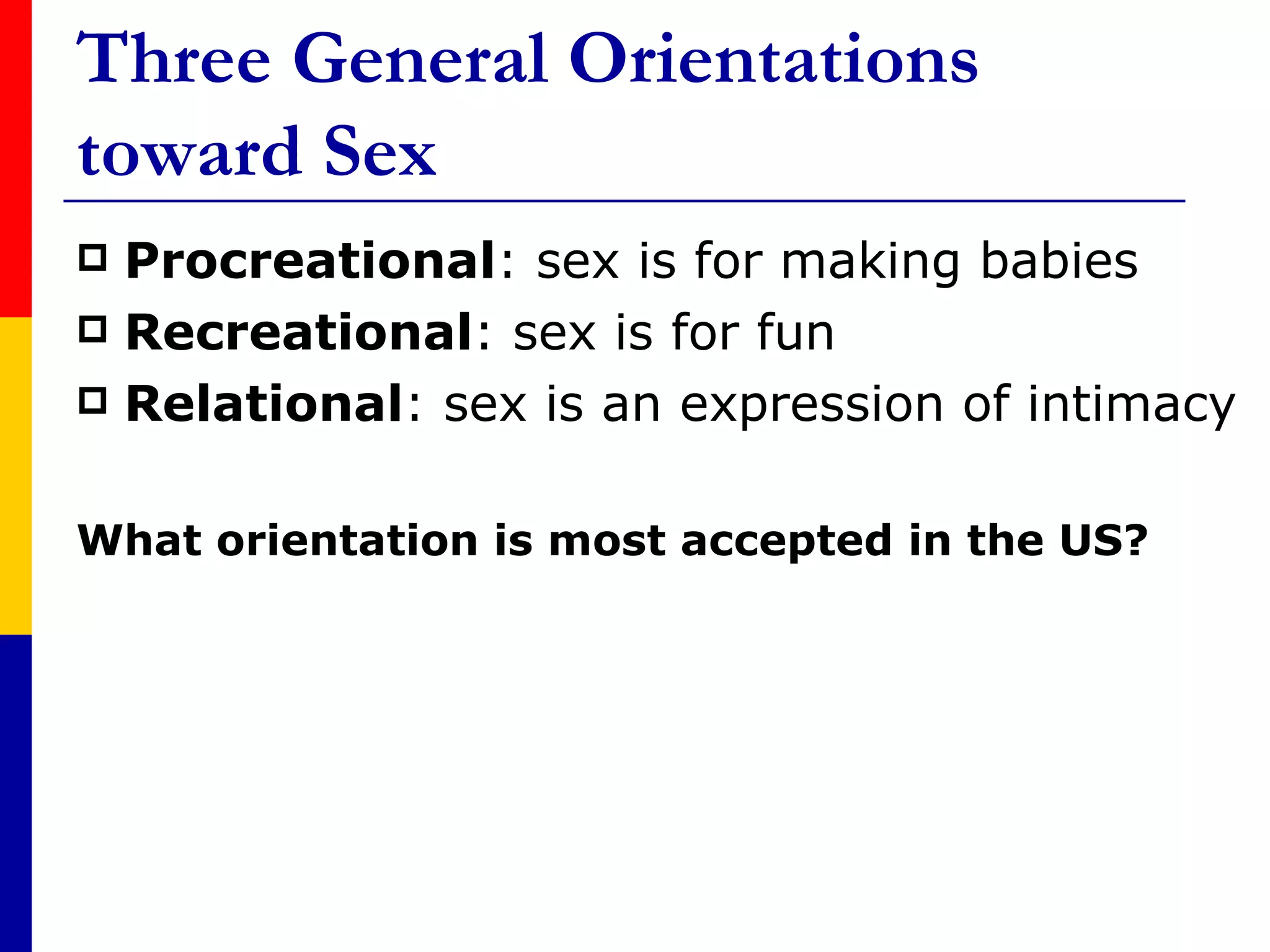 Ipc Lesson Plan 11 Sex Ppt