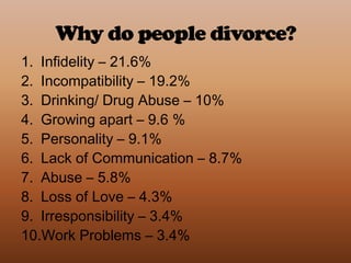 Ipc lesson plan 20 why relationships end | PPT