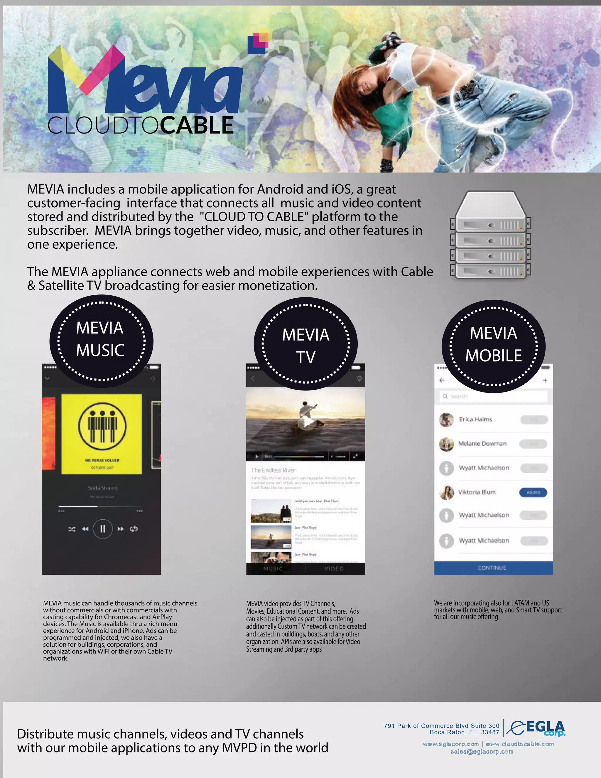 MEVIA and Cloud to Cable TV Intellectual Property | PDF