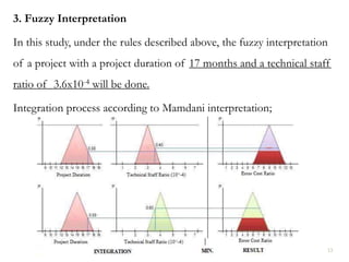 Determining Costs of Construction Errors, Based on Fuzzy Logic Systems | PPT