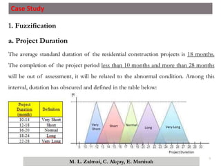 Determining Costs of Construction Errors, Based on Fuzzy Logic Systems ...
