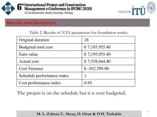 Performance Evaluation of Construction Projects by EVM Method, Using Primavera P6 – A Case Study ...
