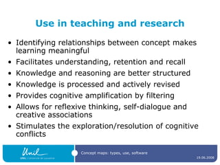 Concept Maps: Types, uses, software | PPT