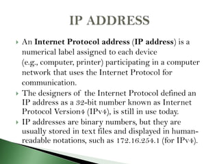 IP Configuration | PPTX