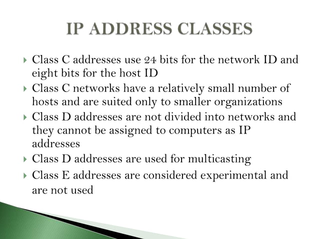 IP Configuration