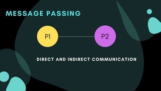 Inter Process Communication | PPTX