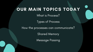 Inter Process Communication | PPT