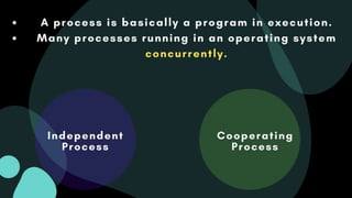 Inter Process Communication | PPT