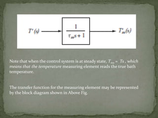 THE CONTROL SYSTEM | PPTX