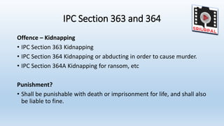 IPC Section Part - 2 | Import Insurance to know | Offence and ...