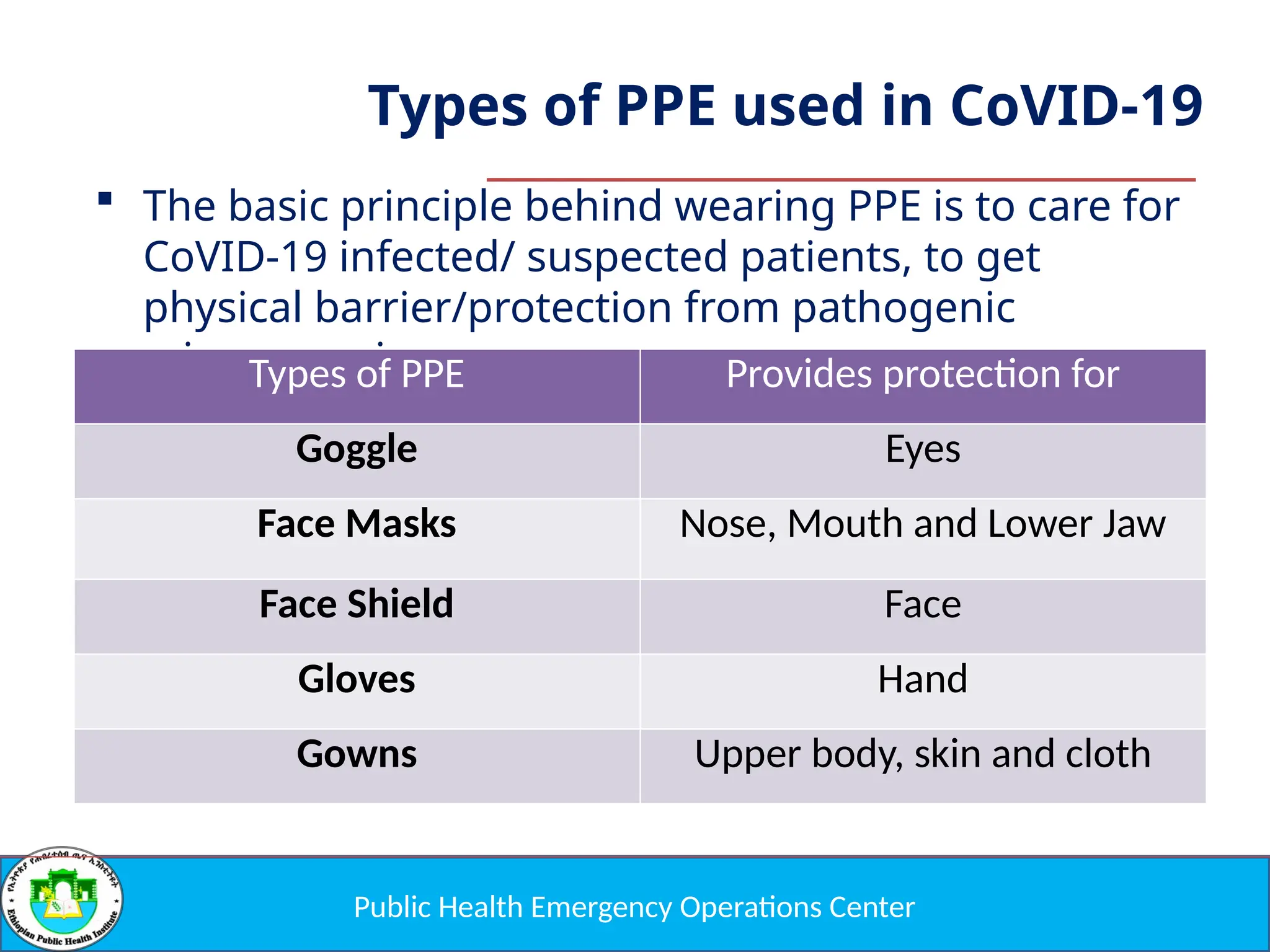 Infection Prevention Practices at hospital.pptx