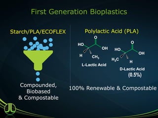 IPC presentation | PPT