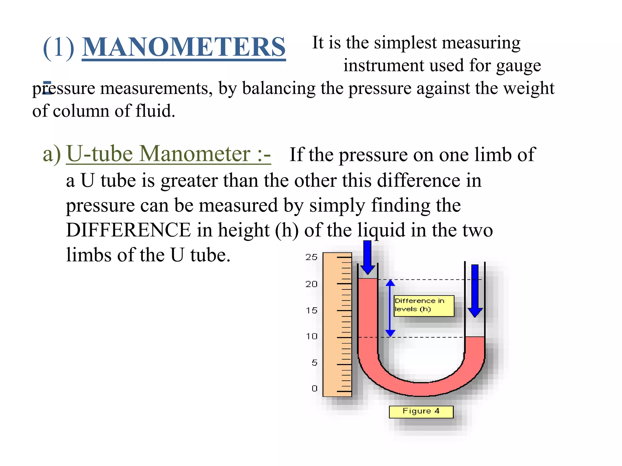 Methods Of Pressure Measurment In IPC | PPTX