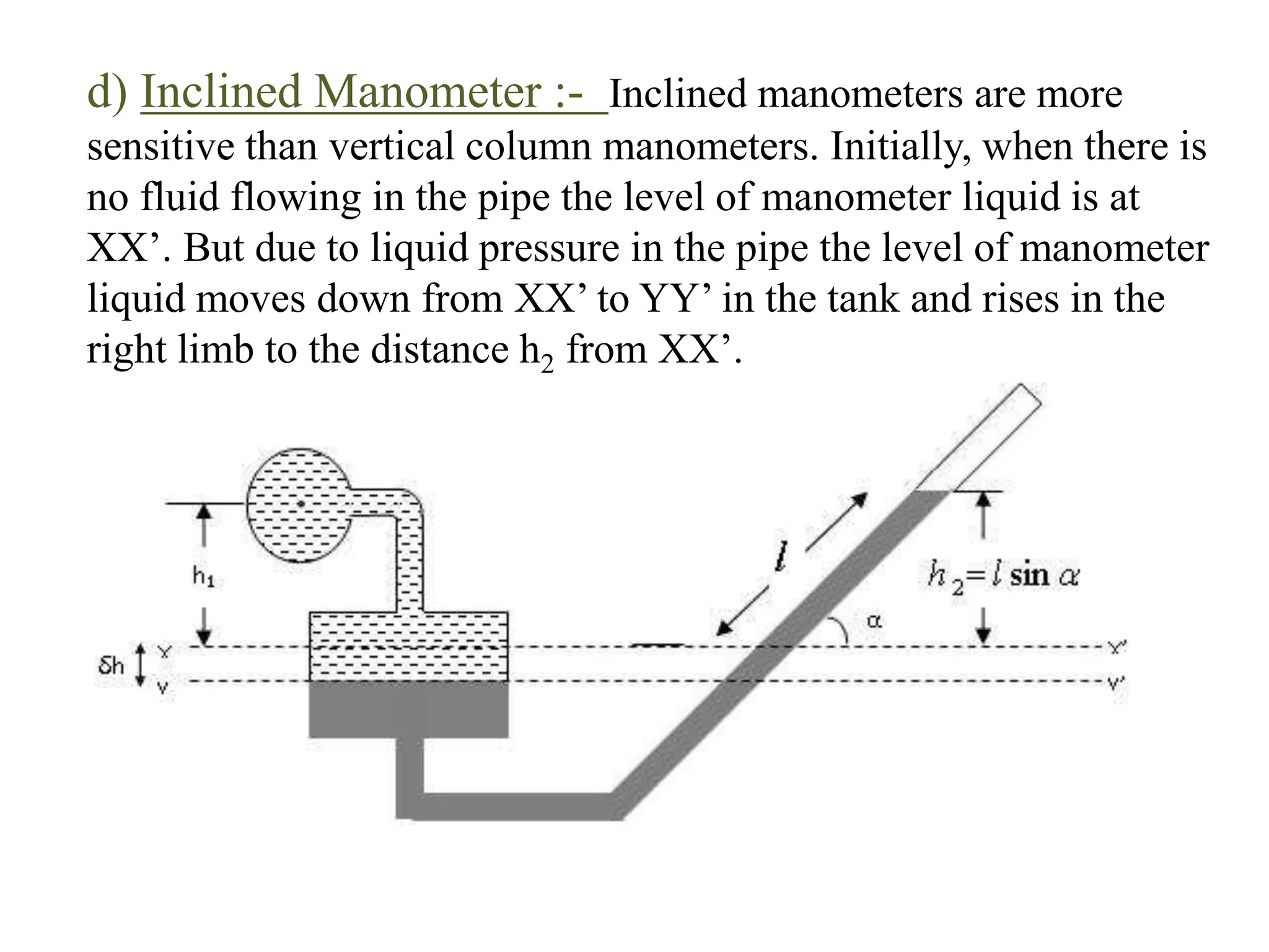 Methods Of Pressure Measurment In IPC | PPTX