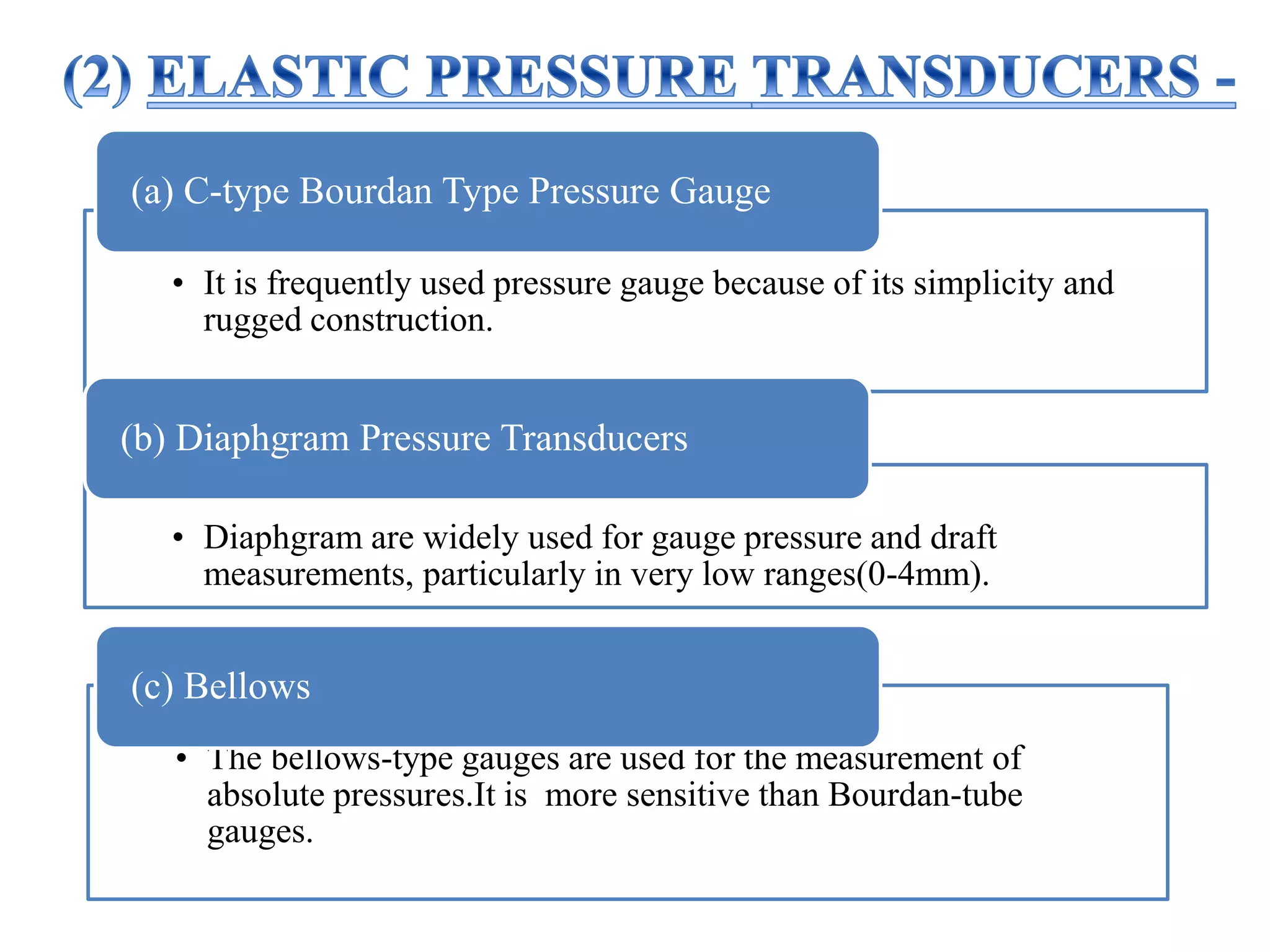 Methods Of Pressure Measurment In IPC | PPTX