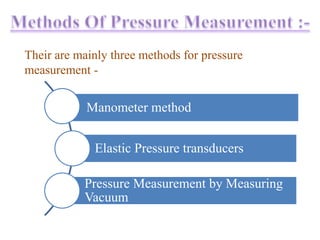Methods Of Pressure Measurment In IPC | PPTX
