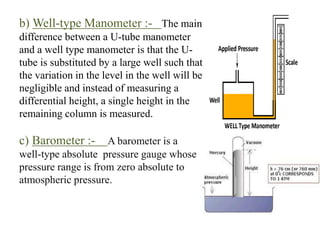 Methods Of Pressure Measurment In IPC | PPT