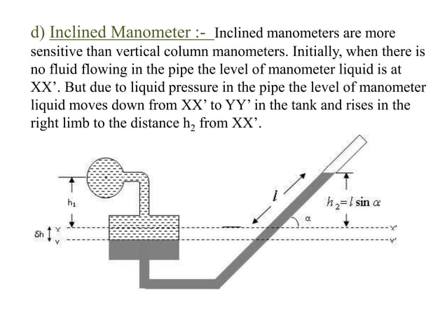 Methods Of Pressure Measurment In IPC | PPT