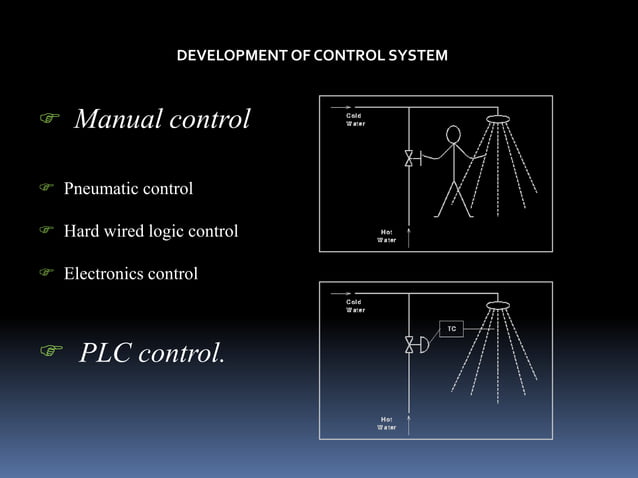 Ipc presentation | PPT