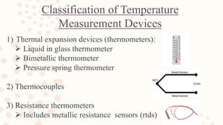 presentation slide | PPT