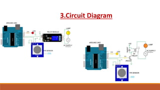 automatic room lightening system | PPTX