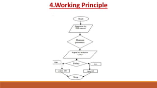 automatic room lightening system | PPTX