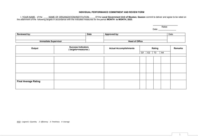 IPCR-Individual-Performance-Commitment-and-Review.doc