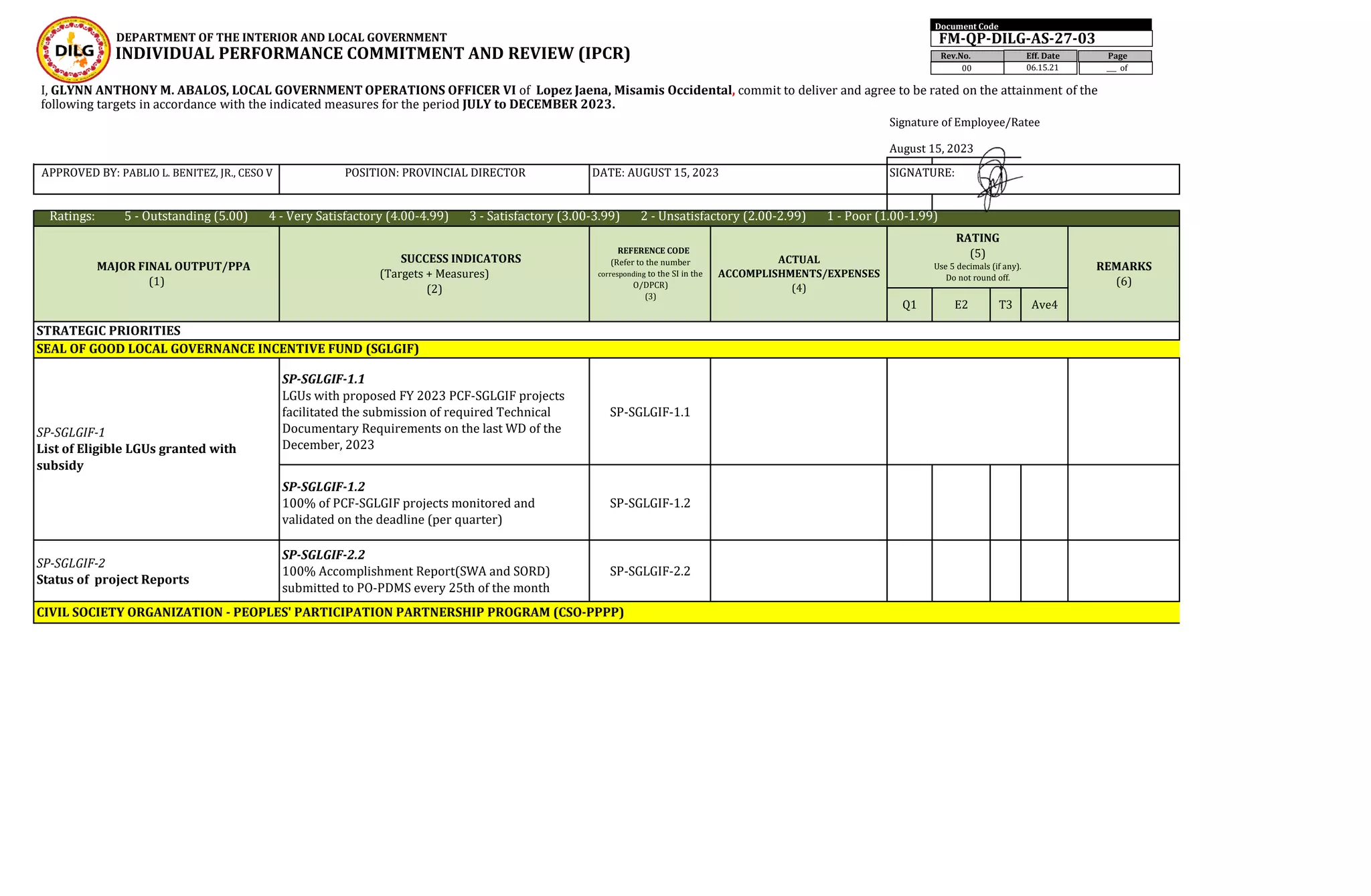 IPCR CMLGOOs 2ND SEM TARGET 2023.pdf