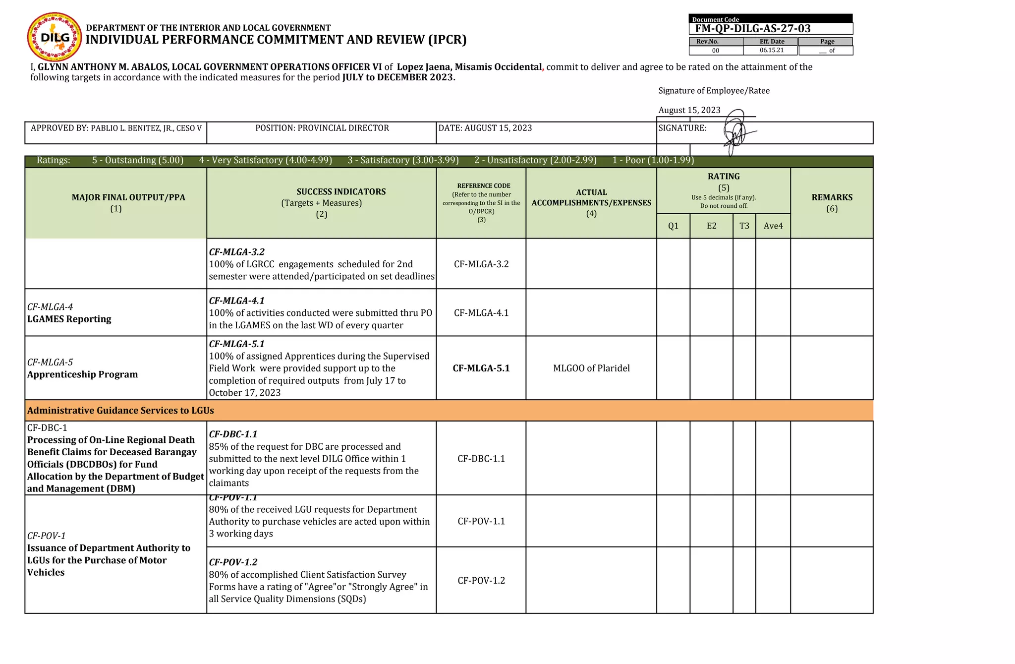 IPCR CMLGOOs 2ND SEM TARGET 2023.pdf