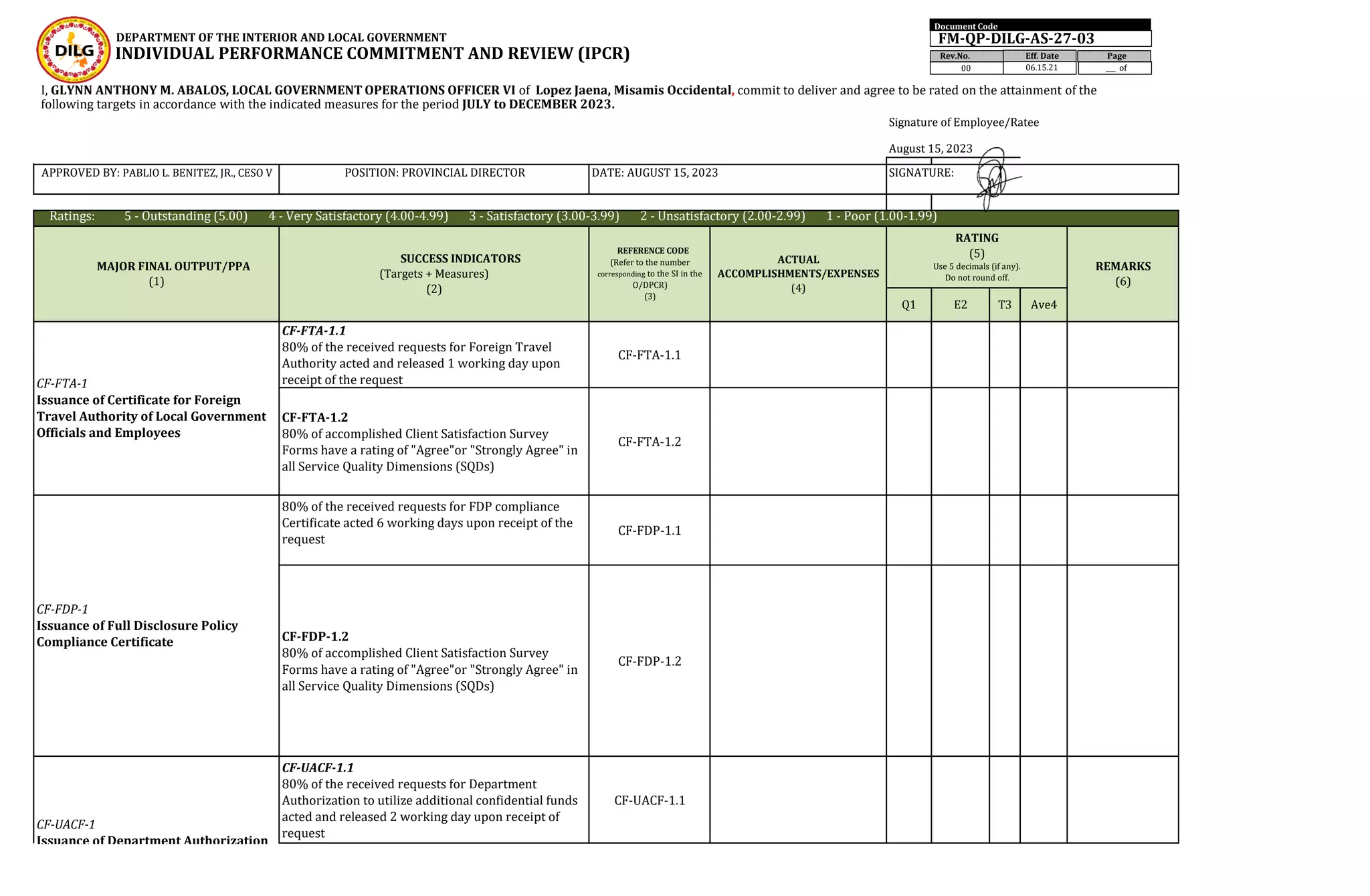 IPCR CMLGOOs 2ND SEM TARGET 2023.pdf