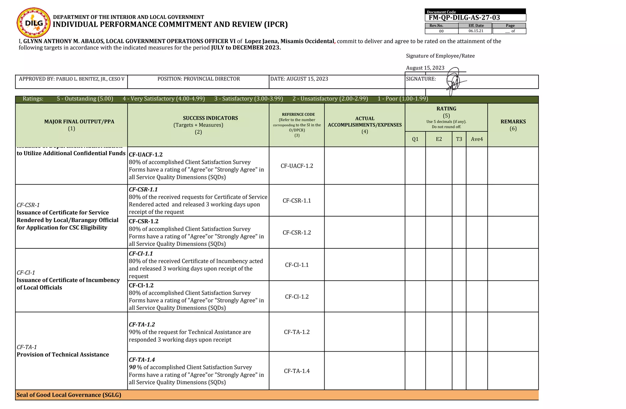 IPCR CMLGOOs 2ND SEM TARGET 2023.pdf