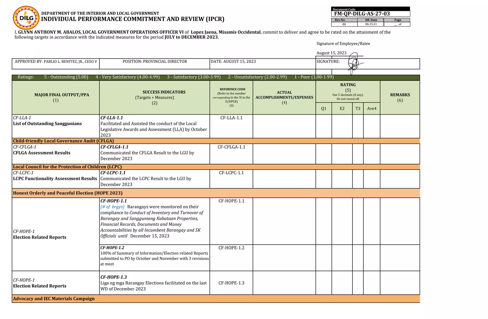 IPCR CMLGOOs 2ND SEM TARGET 2023.pdf