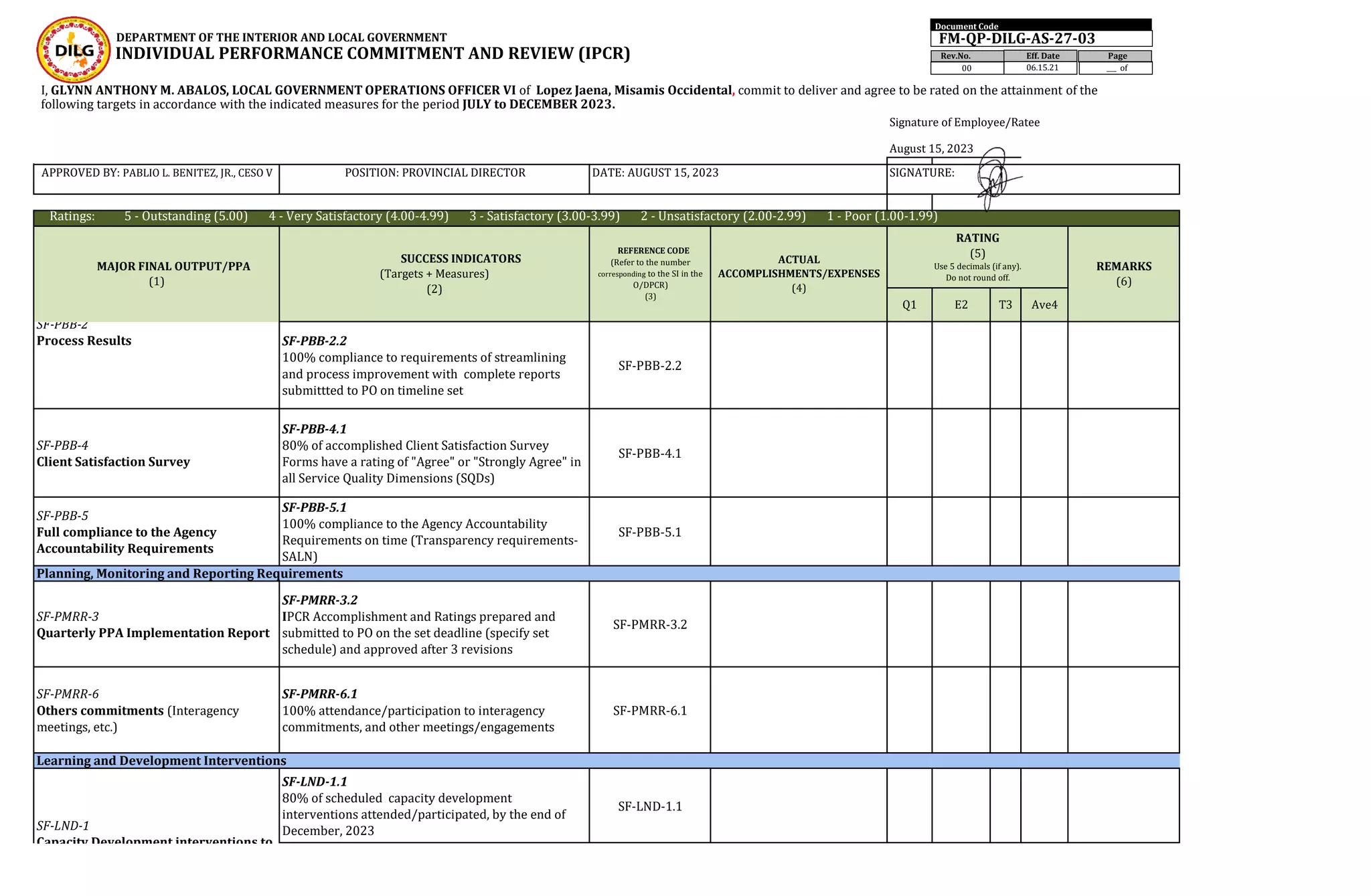 IPCR CMLGOOs 2ND SEM TARGET 2023.pdf