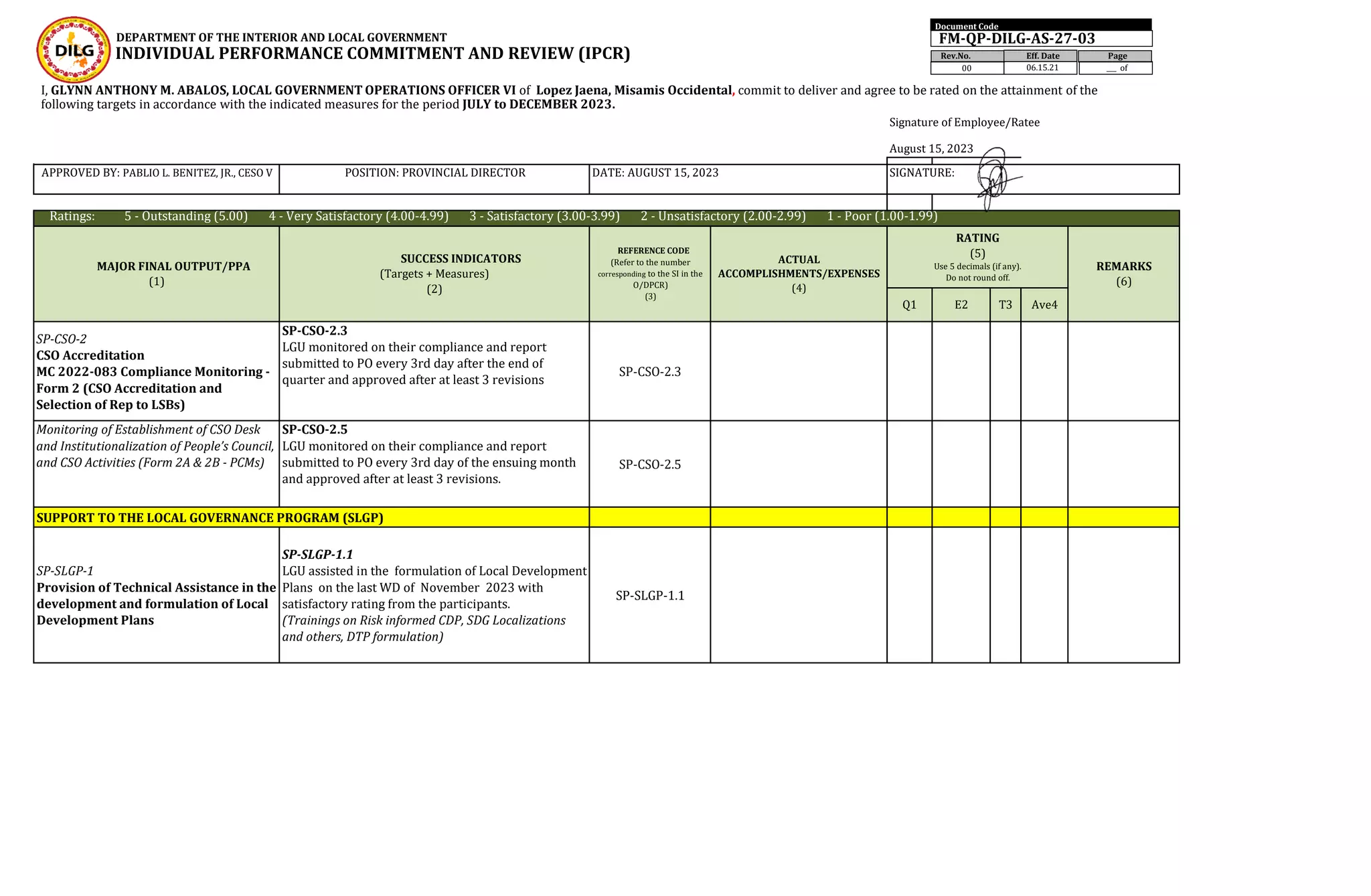 IPCR CMLGOOs 2ND SEM TARGET 2023.pdf